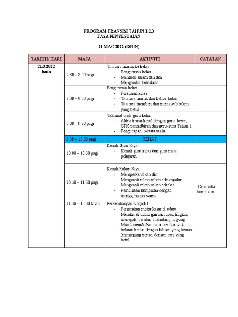 Transisi Penyesuaian RPH Tahun 1 | PDF