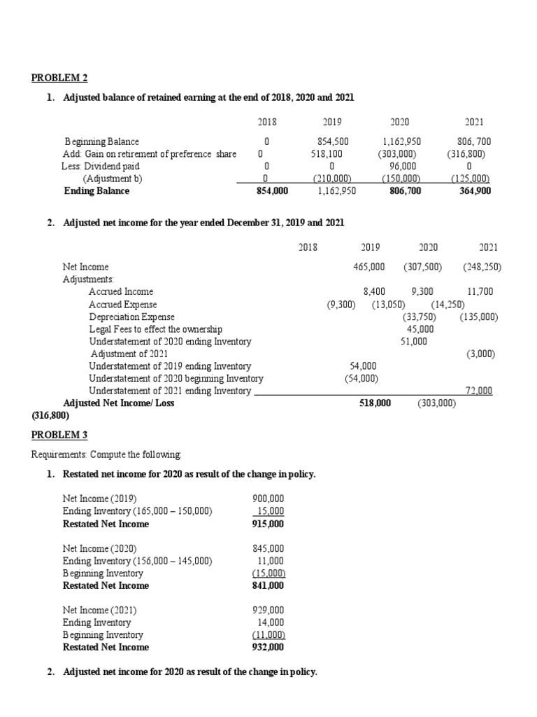 Auditing Problem 2 To 6 | PDF | Depreciation | Net Income Auditing Problem 2 To 6 | PDF | Depreciation | Net Income