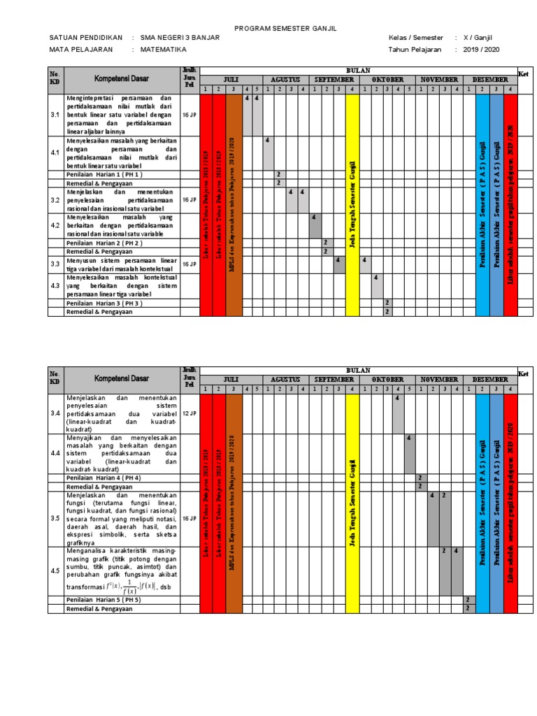 Promes 2019-2020 | PDF