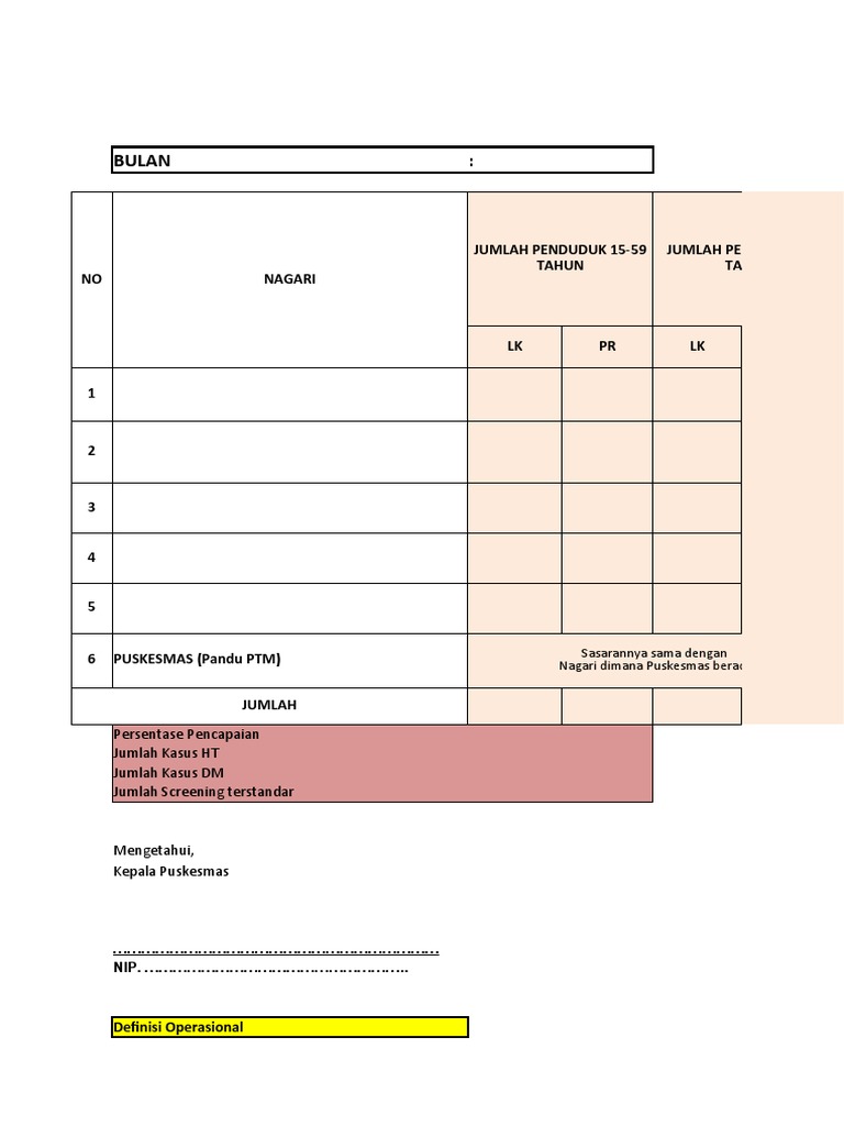 Puskesmas........ PTM Manual Januari | PDF