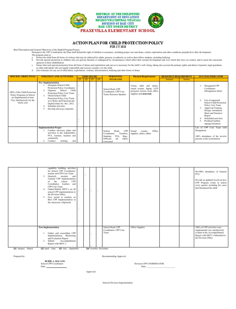 Action Plan-Child Protection Policy | PDF