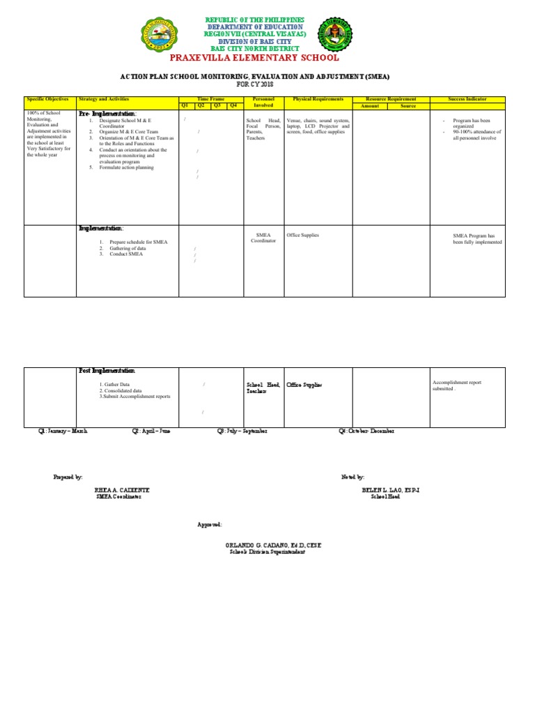 Action Plan-Smea | PDF