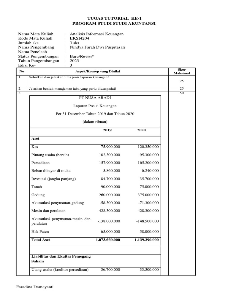 Faradina Damayanti - Tugas I - AIK | PDF