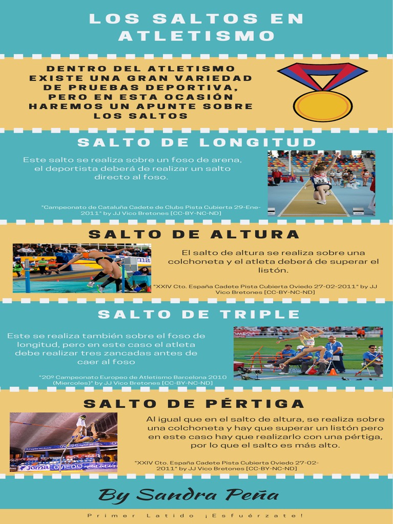Los Saltos en Atletismo | PDF