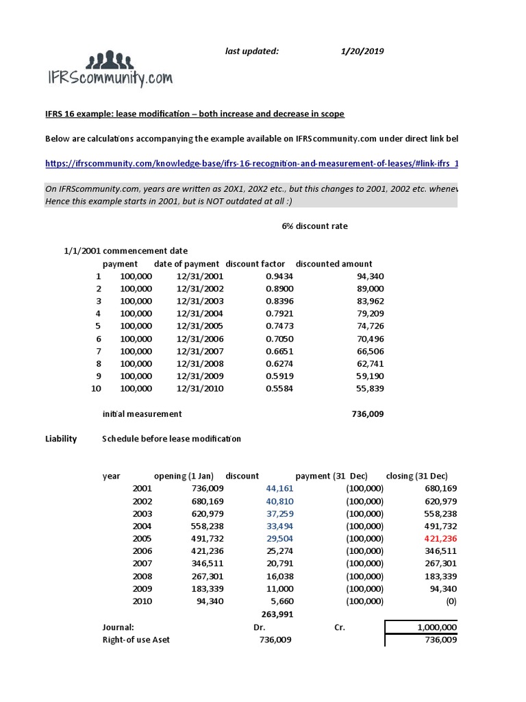 1 D Ifrs 16 Example Lease Modification Scope Increase and Decrease 02 ...