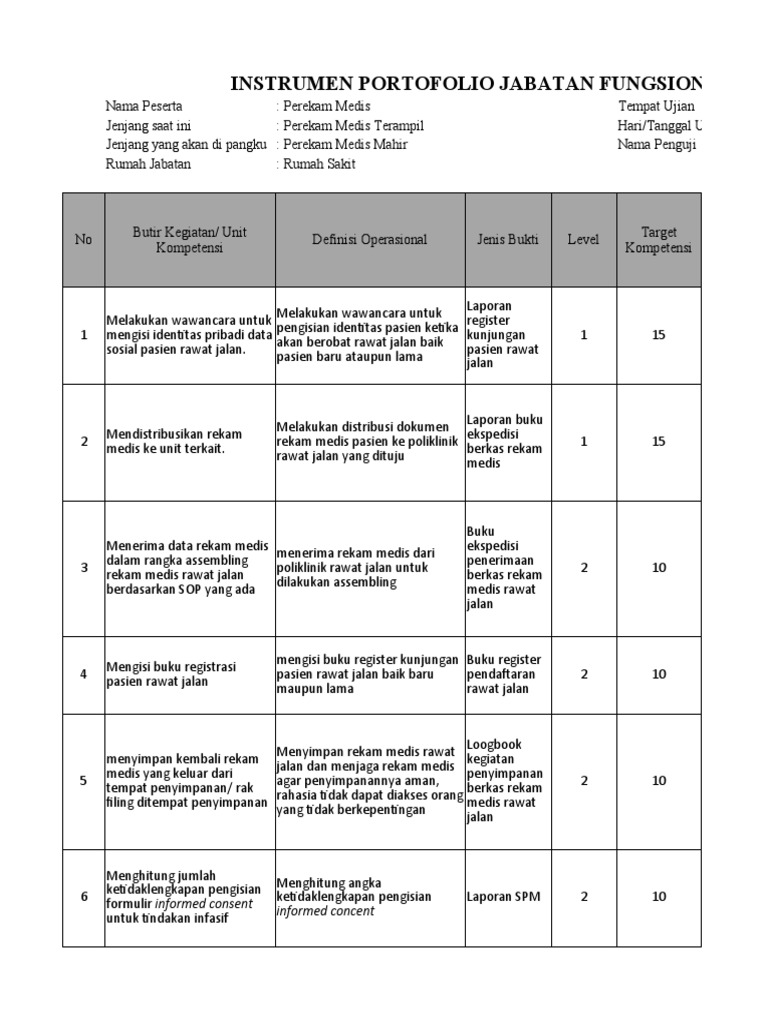 Instrumen Portofolio | PDF