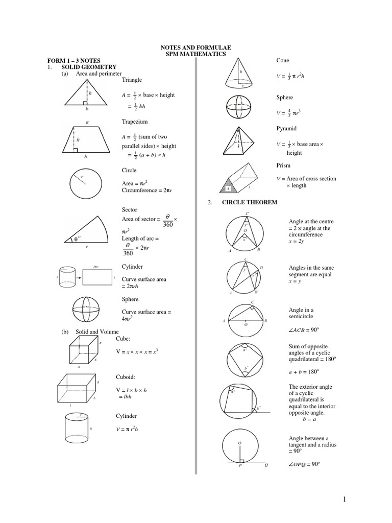 Notes and Formulae Mathematics | PDF | Area | Latitude