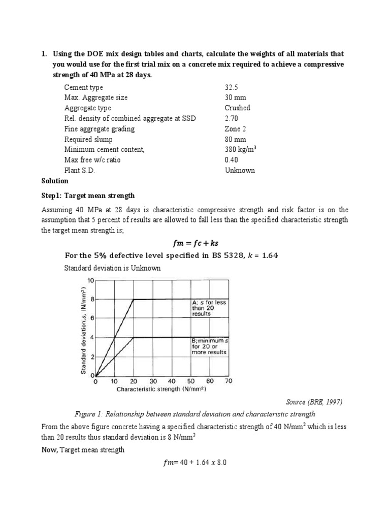 Com Assignment 1 | PDF