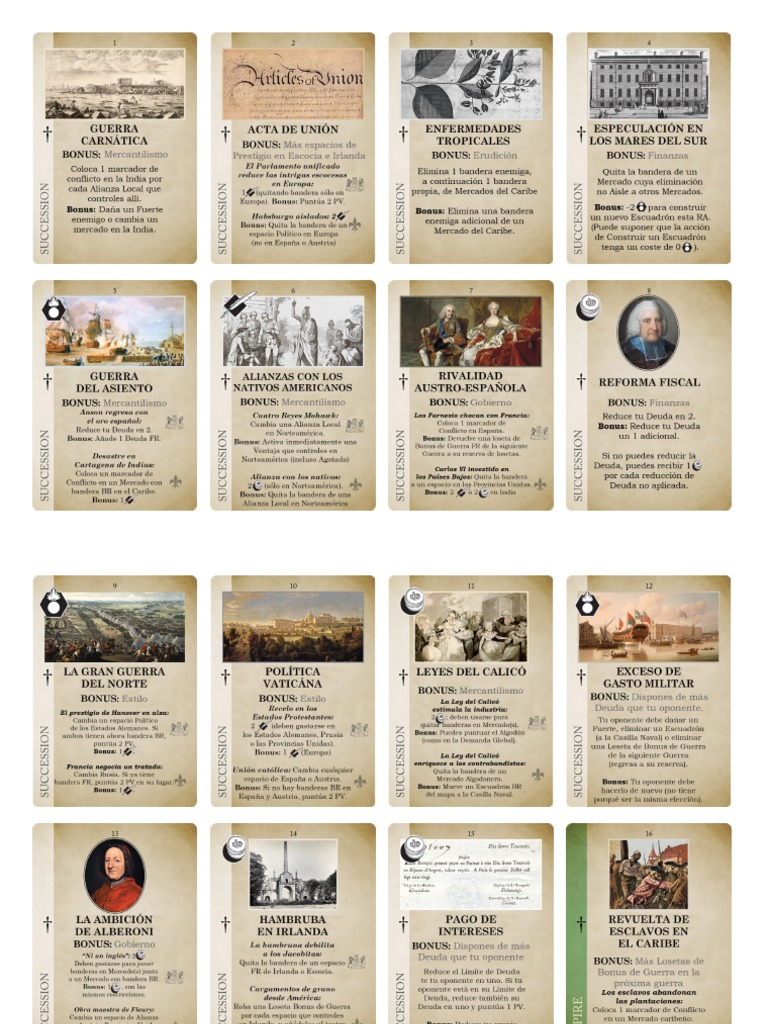 Cartas Imperial Struggle (Cartas 10 y 25 Anadidas) | PDF