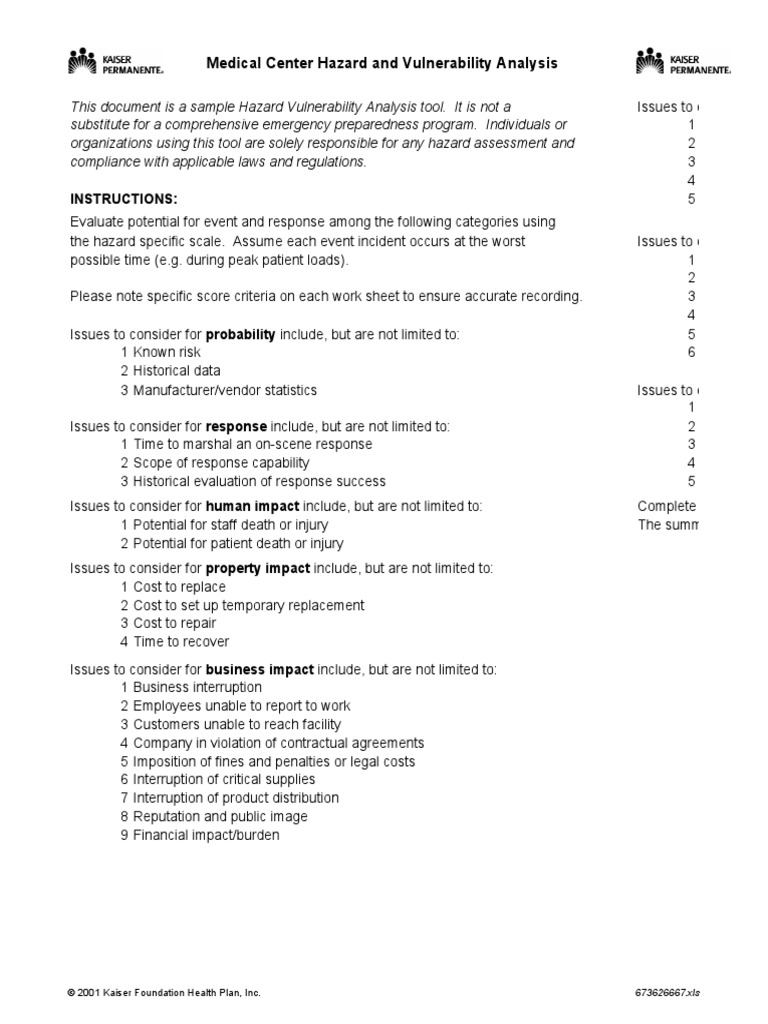 Penugasan Hva Tools | PDF | Hazards | Risk