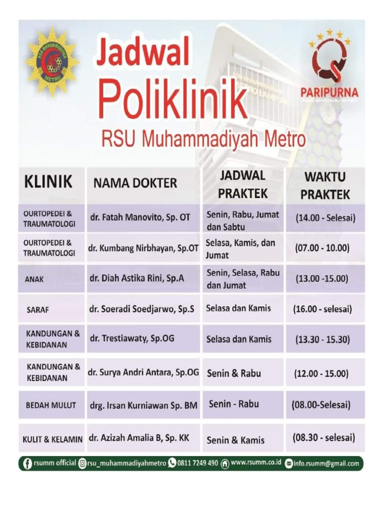 Jadwal Poliklinik | PDF