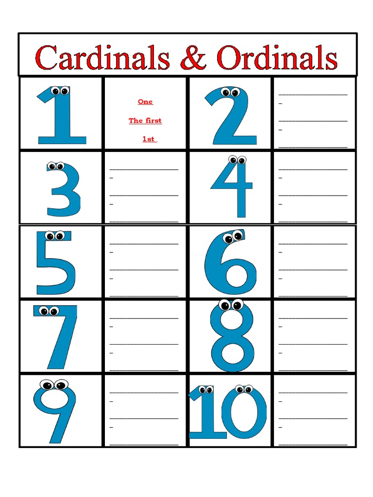 Cardinals and Ordinals Fun Activities Games Grammar Drills Tests 45426 ...