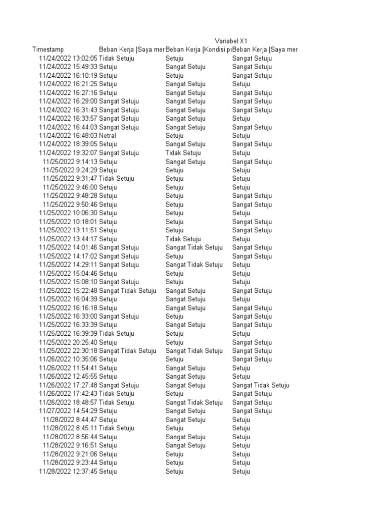Contoh Data Kuesioner (SDM & Pemasaran) | PDF