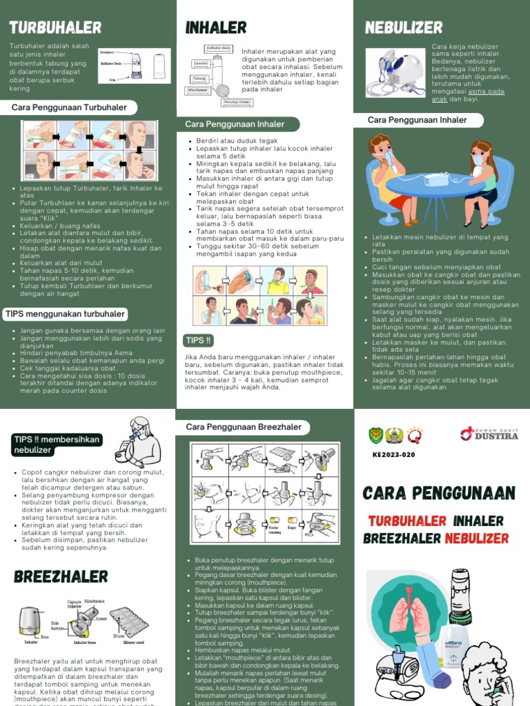 KE2023-020 CARA PENGGUNAAN TURBUHALER INHALER BREEZHALER NEBULIZER | PDF