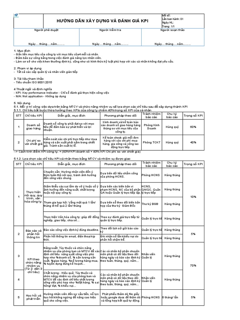 KPI Template EMS Solution | PDF