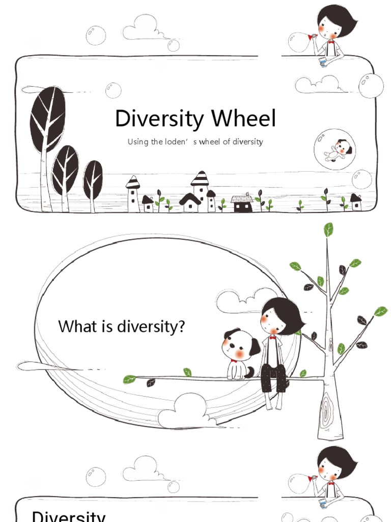 Diversity Using Loden's Wheel Chapter 1 | PDF | Disability | Multiculturalism