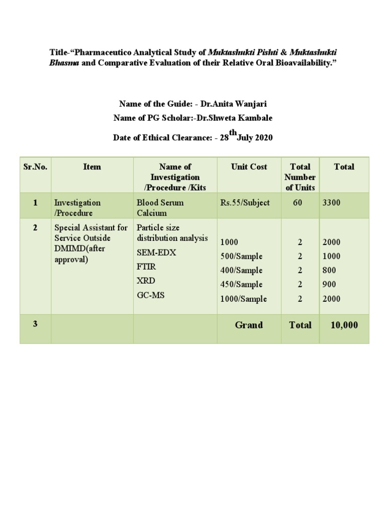 Budget | PDF