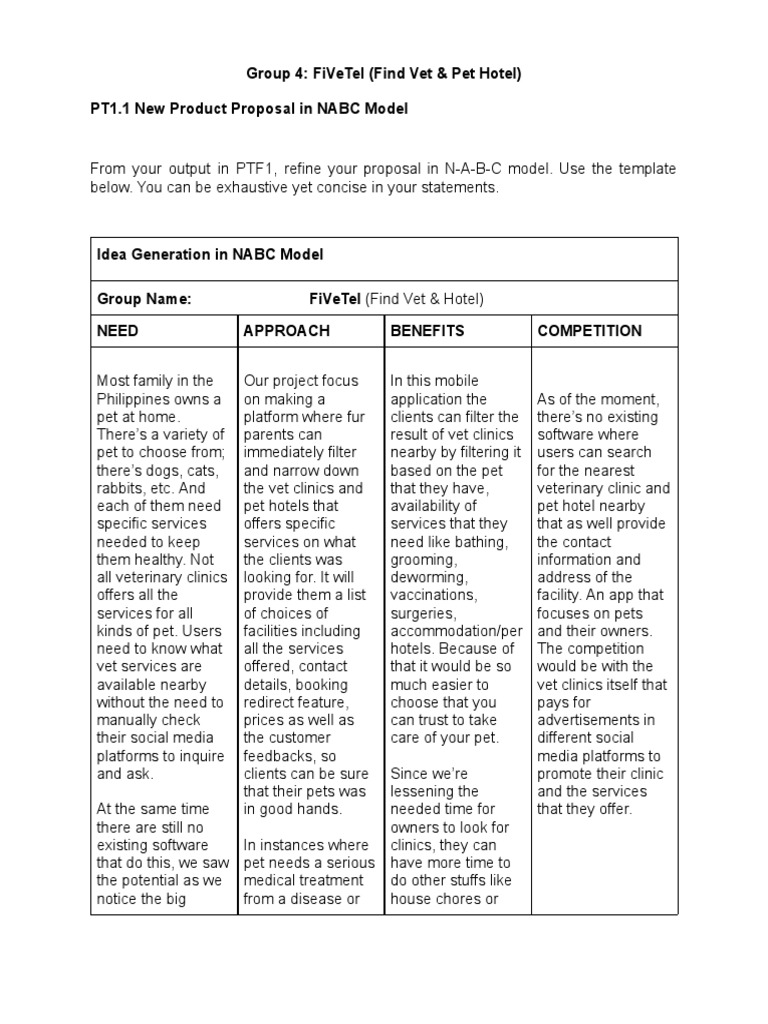Group4 - ALL4PET - NABC MODEL | PDF | Pet