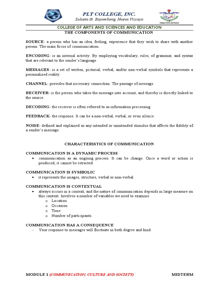 Module 1-The Components of Communication | PDF | Communication | Nonverbal Communication