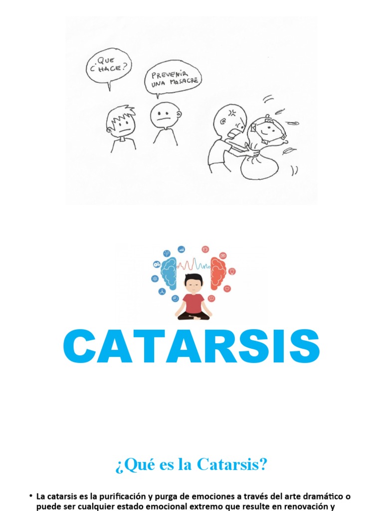 CATARSIS - PPT | PDF