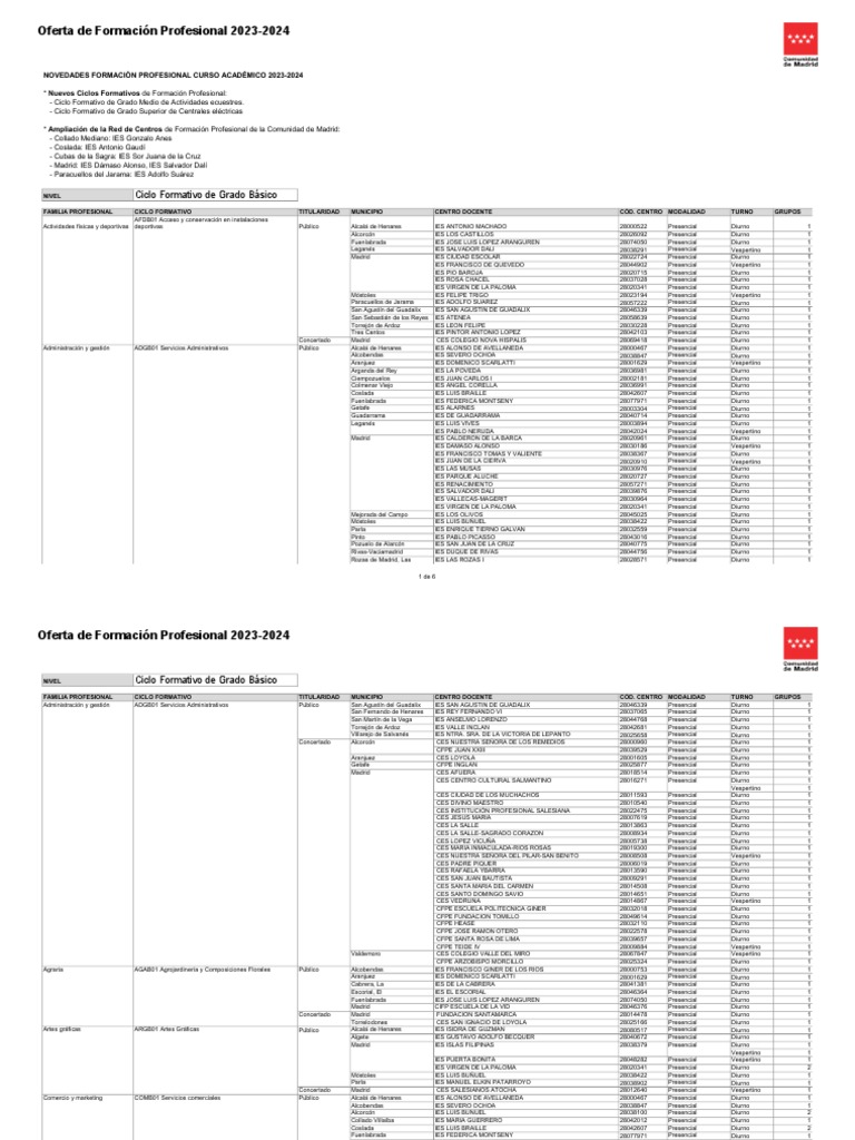 Oferta FP 2023-2024 CFGB | PDF | Madrid | Españoles