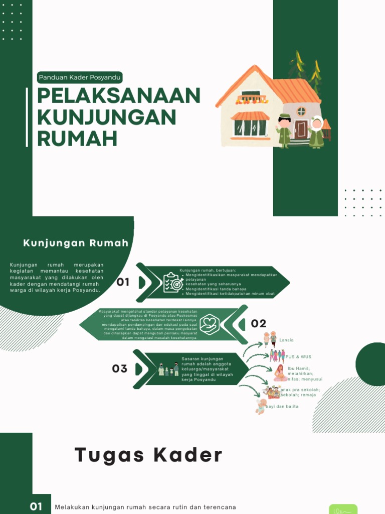 Kader Posyandu Kunjungan Rumah-1 | PDF