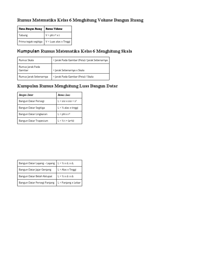 Rumus Matematika Kelas 6 Menghitung Volume Bangun Ruang | PDF