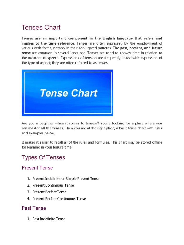 Tenses Chart | PDF