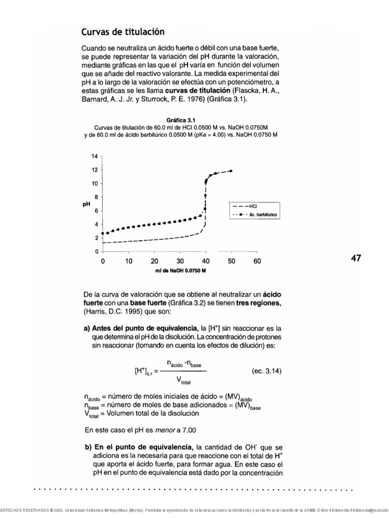 INFORMACI+ôN ADICIONAL - CURVAS DE TITULACI+ôN | PDF | Valoración | Química