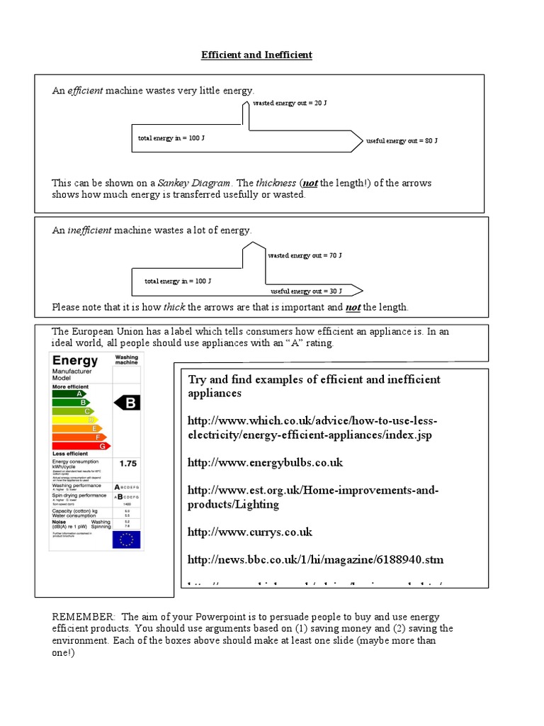 Efficient and Inefficient | PDF