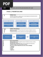 Con Law Flow Charts | PDF | Commerce Clause | Tenth Amendment To The ...