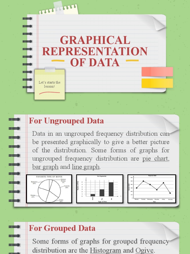 ppt - graphical representation | PDF | Pie Chart | Histogram