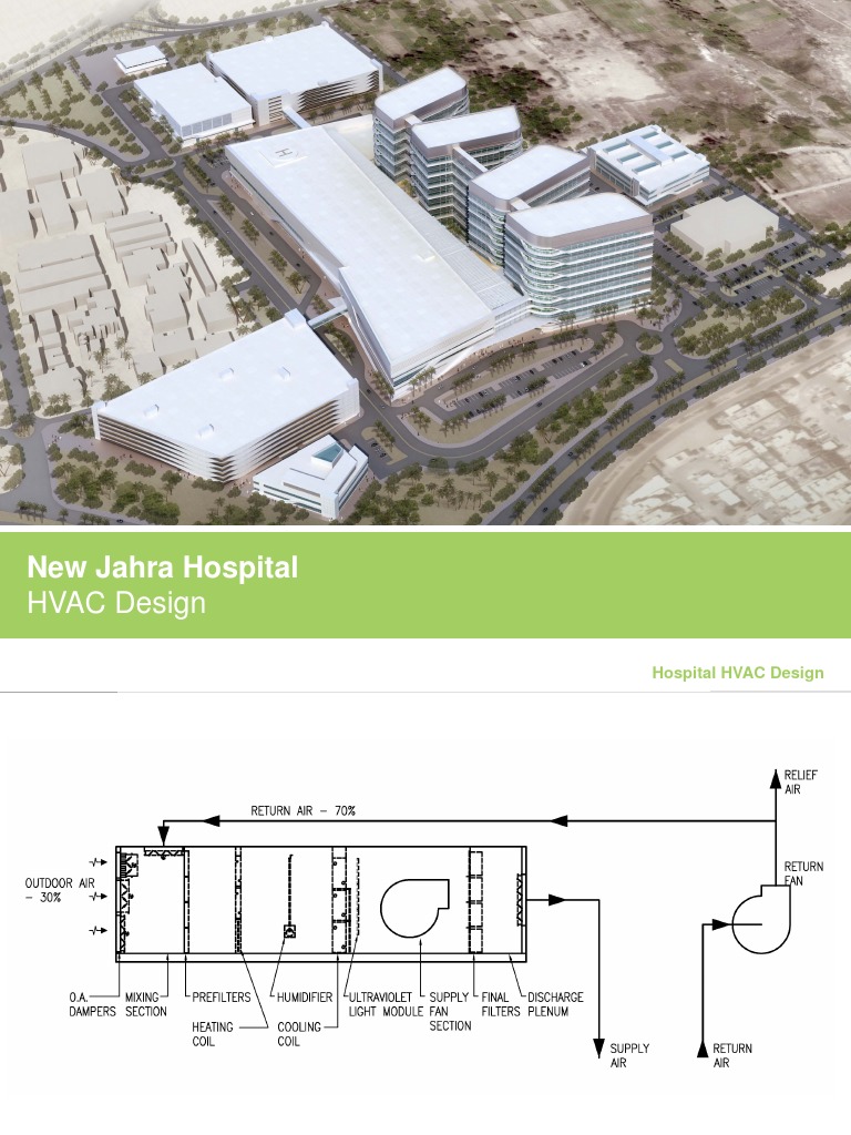 Hospital HVAC Design-Rev5 - 2015 | PDF
