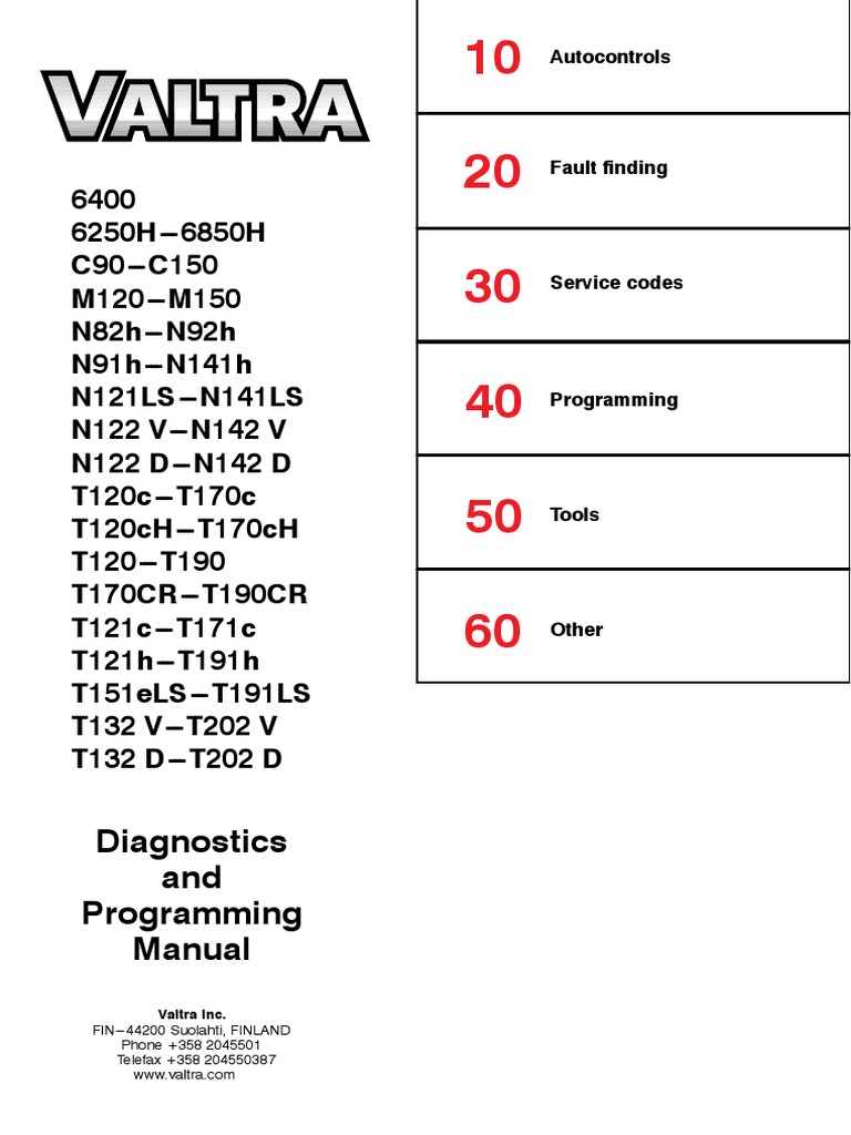 Calibrari, Coduri de Eroare Pana x20001, Programare | PDF | Automatic Transmission | Four Wheel ...