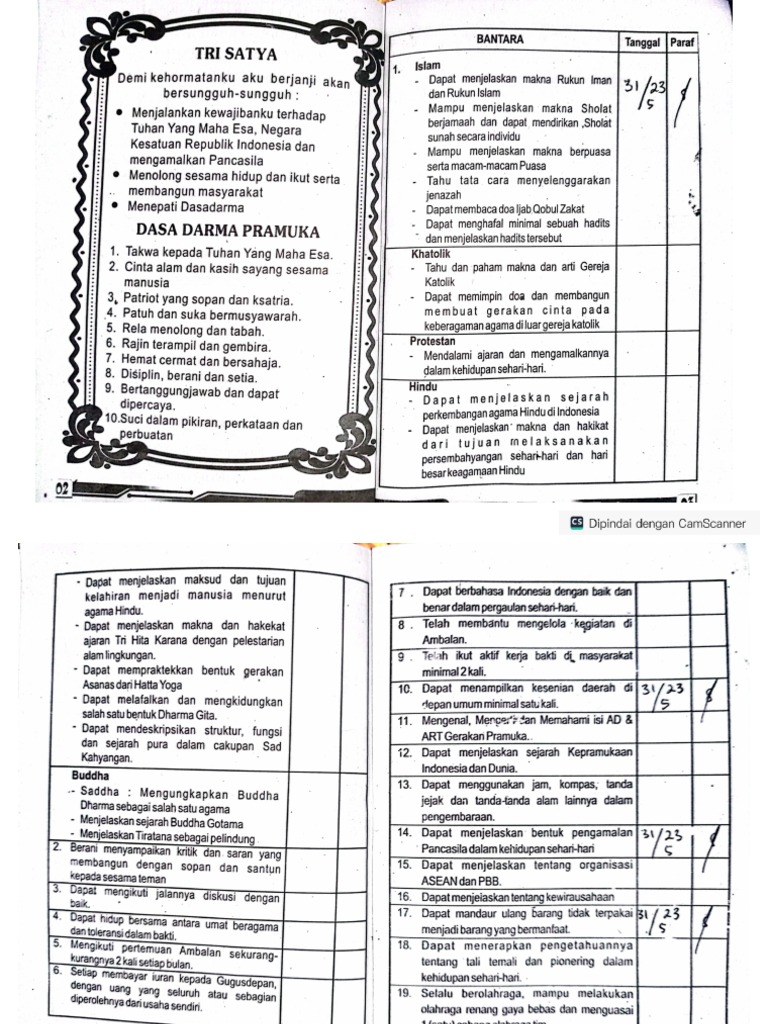 Rosa Trinda UJI SKU | PDF