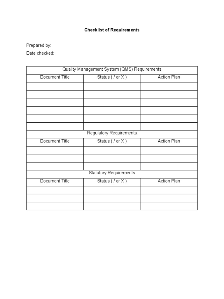 Checklist of QMS, Regulatory and Statutory - 1643085764 | PDF