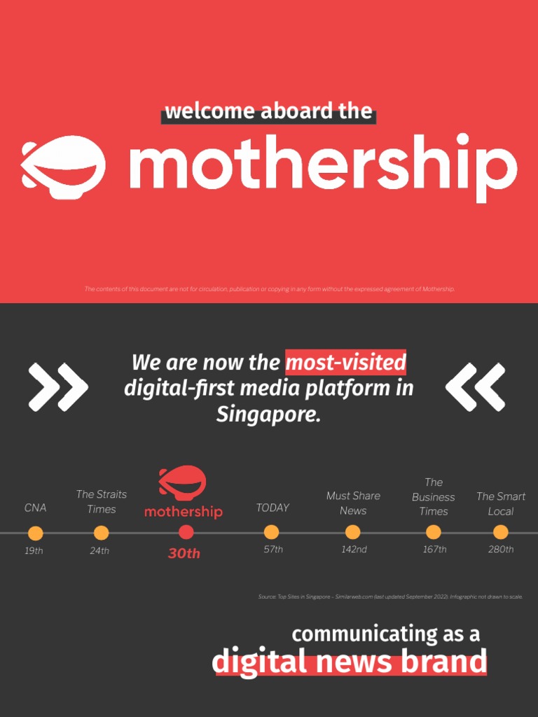 Mothership Media Kit & Advertising Rates | PDF | News | Mass Media
