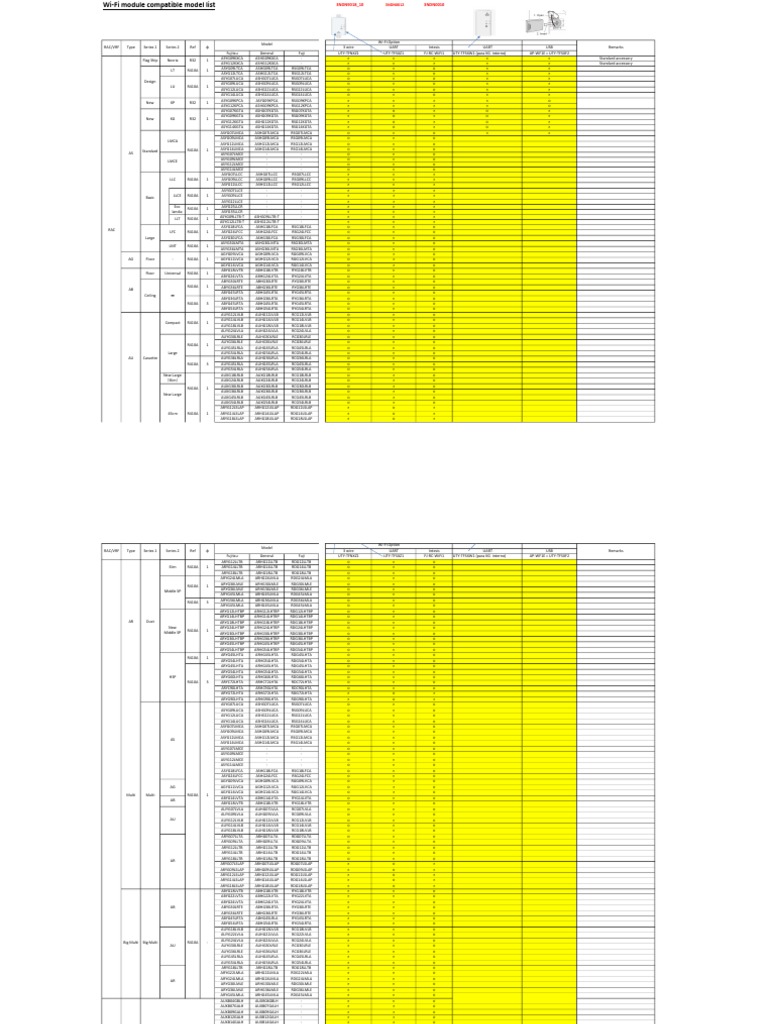Tabla de Compatibilidad Fujitsu General | PDF | Informática ...