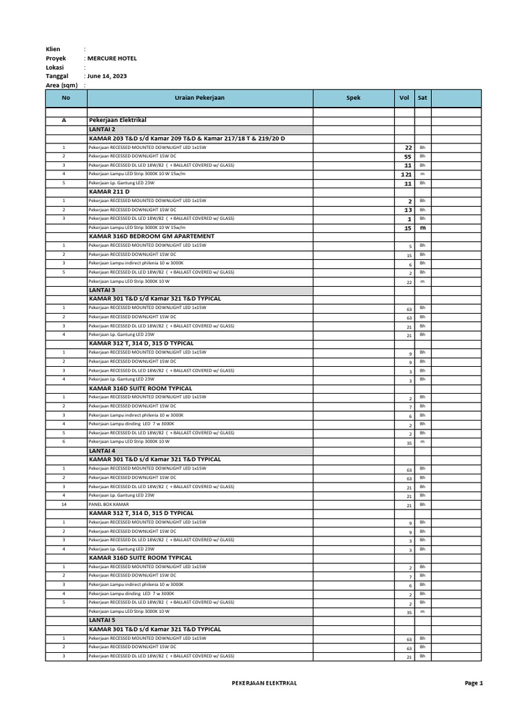 Boq Mercure Hotel | PDF | Lighting | Electrical Equipment