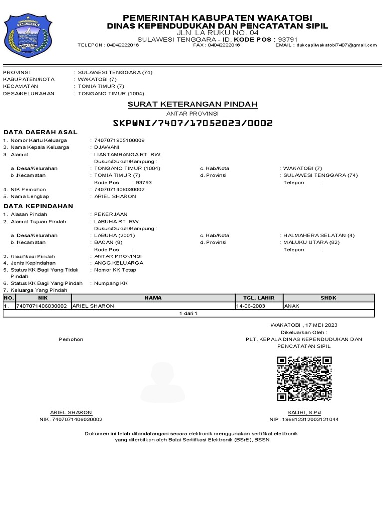 Contoh Surat Vaksin | PDF