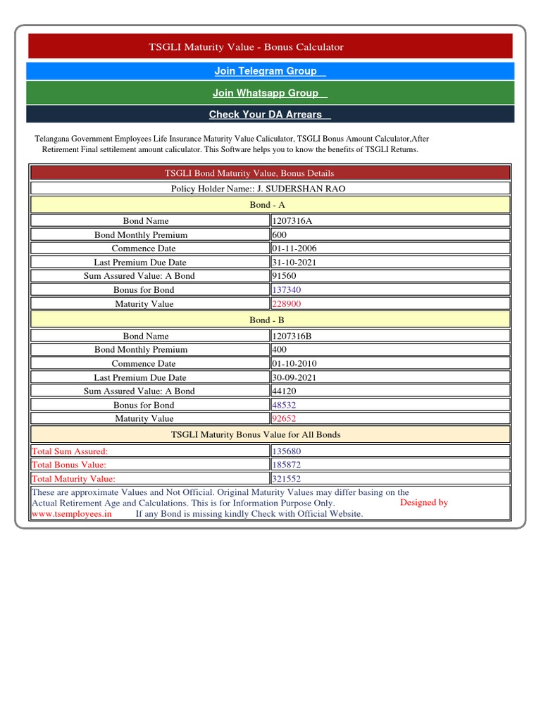 Tsgli Maturity Tsemployees - in | PDF | Business | Finance & Money ...
