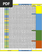 Diesel Petrol (Ms HSD) Dip Chart 22 KL by Subhash Mahajan | PDF