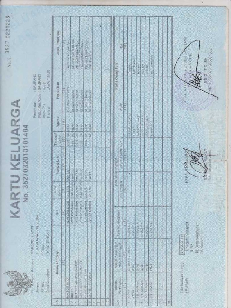 Contok KK Blur Cok | PDF