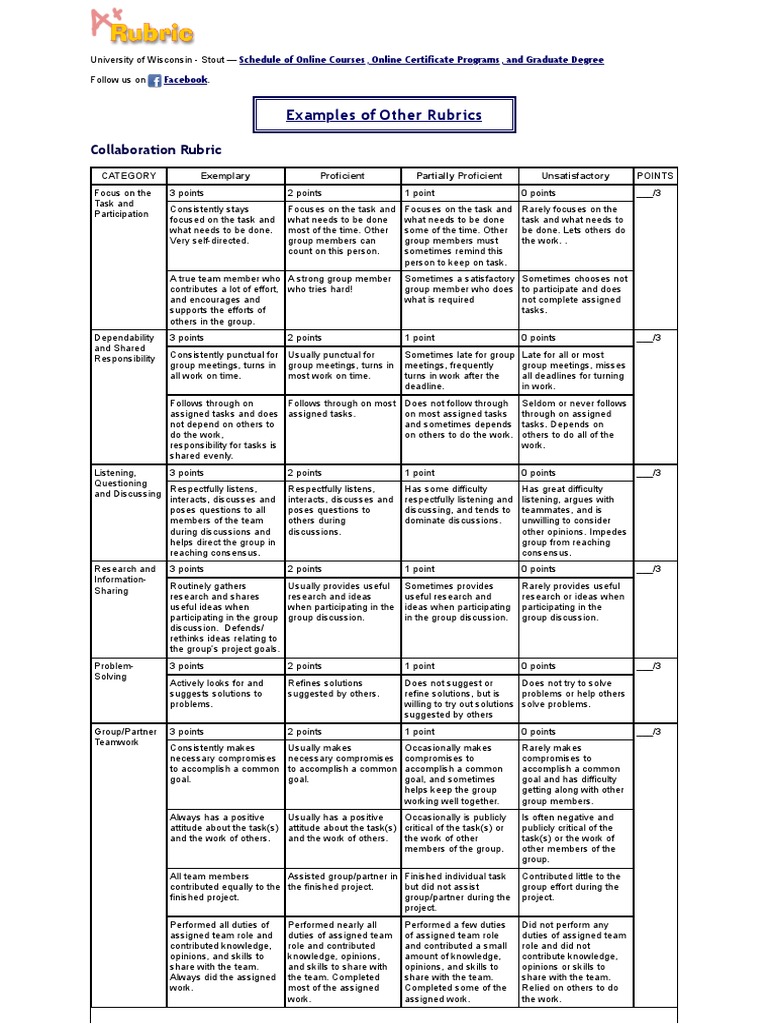 Middle School and High School Collaboration Rubric | PDF | Social ...
