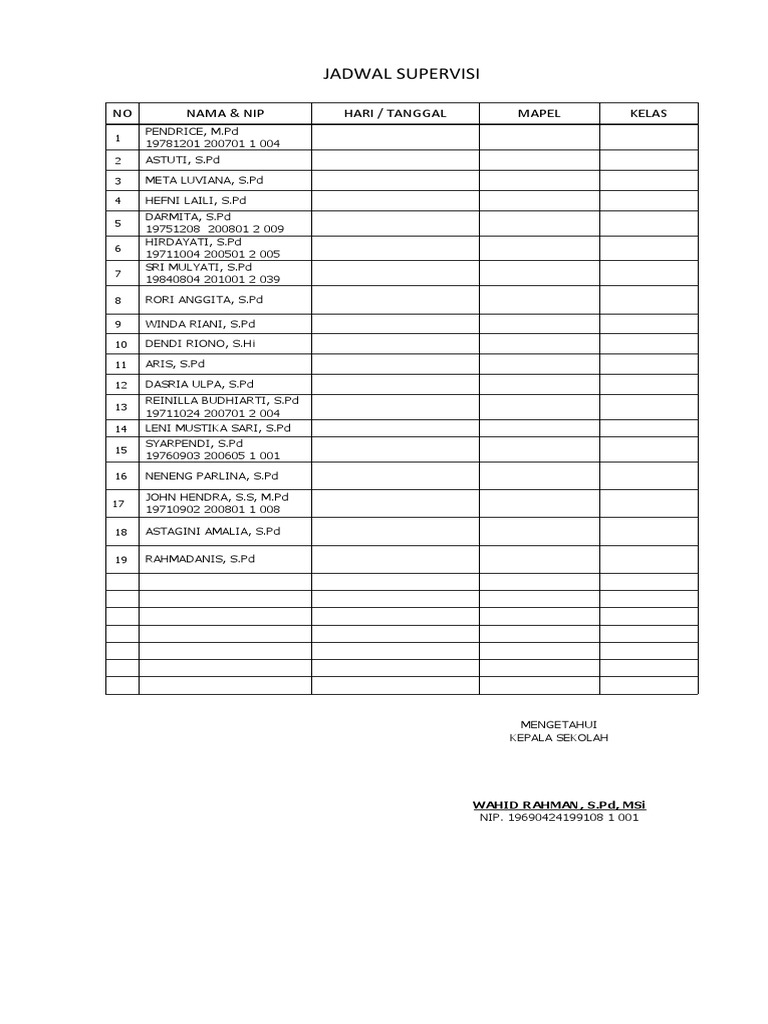 Jadwal Supervisi | PDF