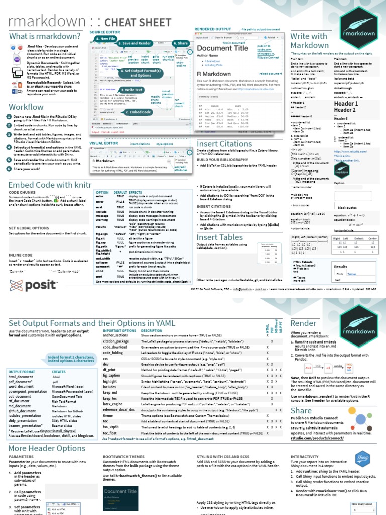 Rmarkdown 1 | PDF | Computing | Software Engineering Rmarkdown 1 | PDF | Computing | Software Engineering