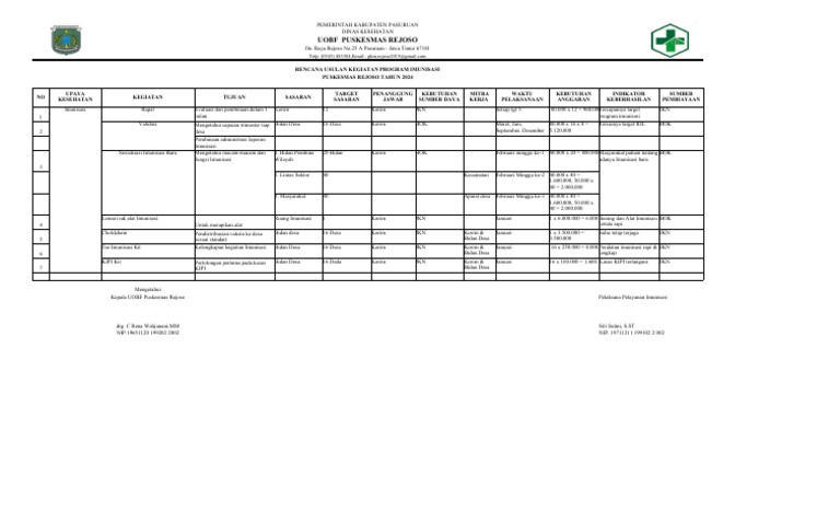Form Ruk 2024 Imunisasi | PDF