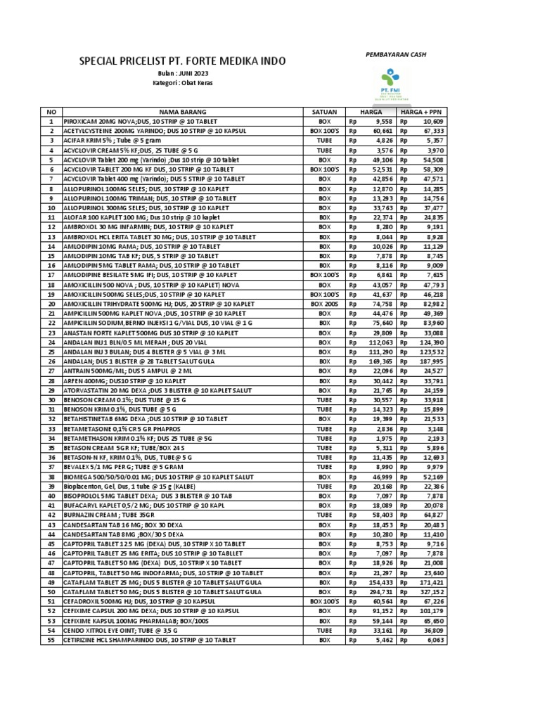 PRICELIST FORTE OBAT | PDF | Pharmacy | Medicinal Chemistry