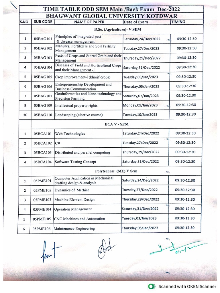 5th Sem Date Sheet | PDF