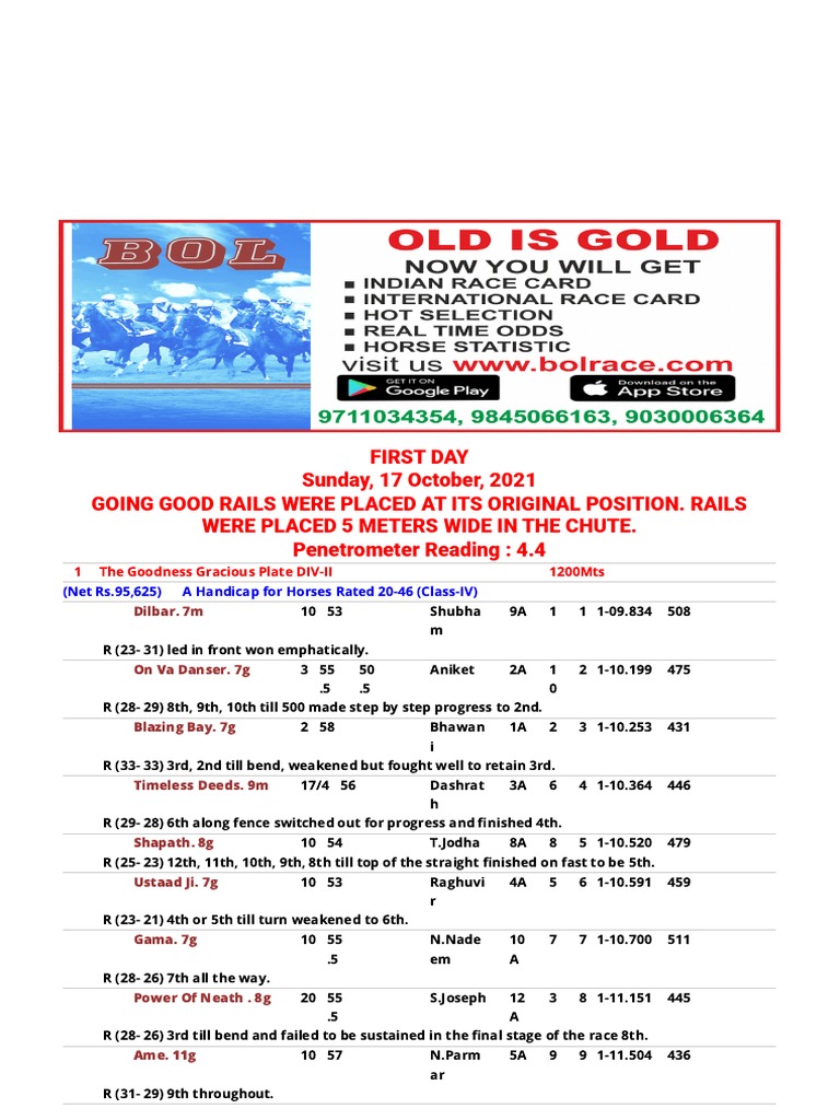 India's Best Onestop Horse Race Portal Bolrace - Bolrace - Com Cresult ...